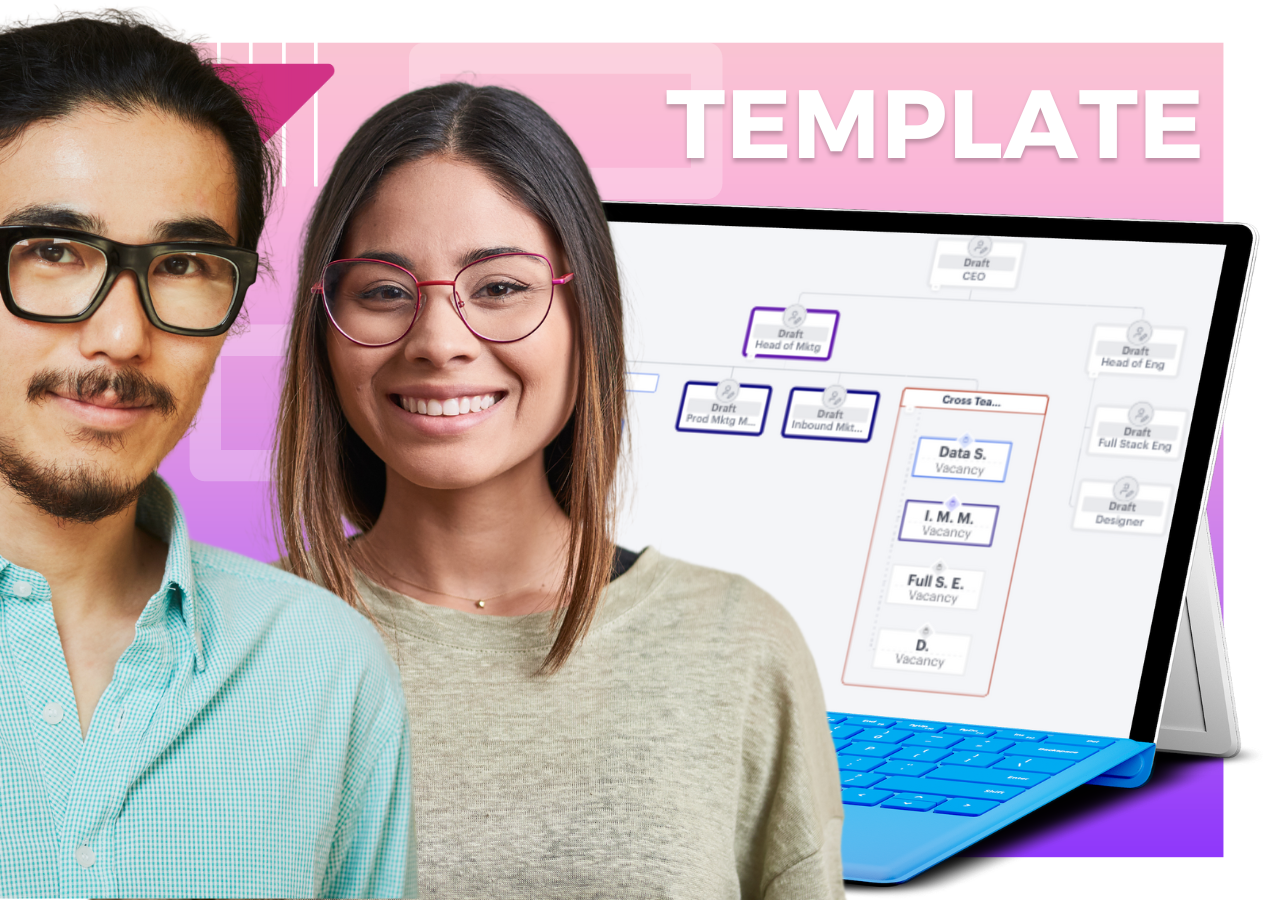 Inbound B2B Marketing Org Template - Early Stage Startup