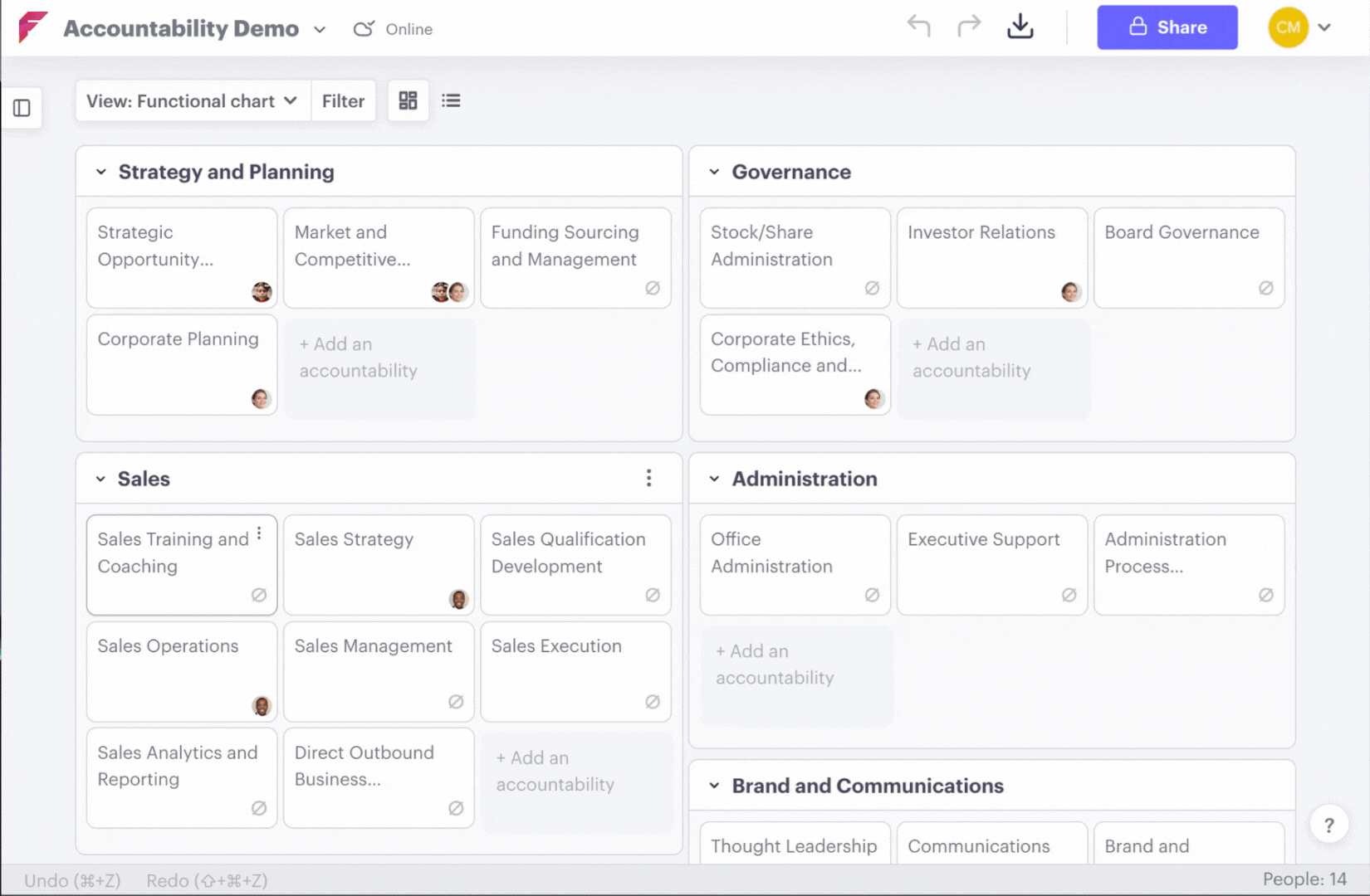 Mastering Accountability: A Step-by-Step Guide to Building an Effective ...