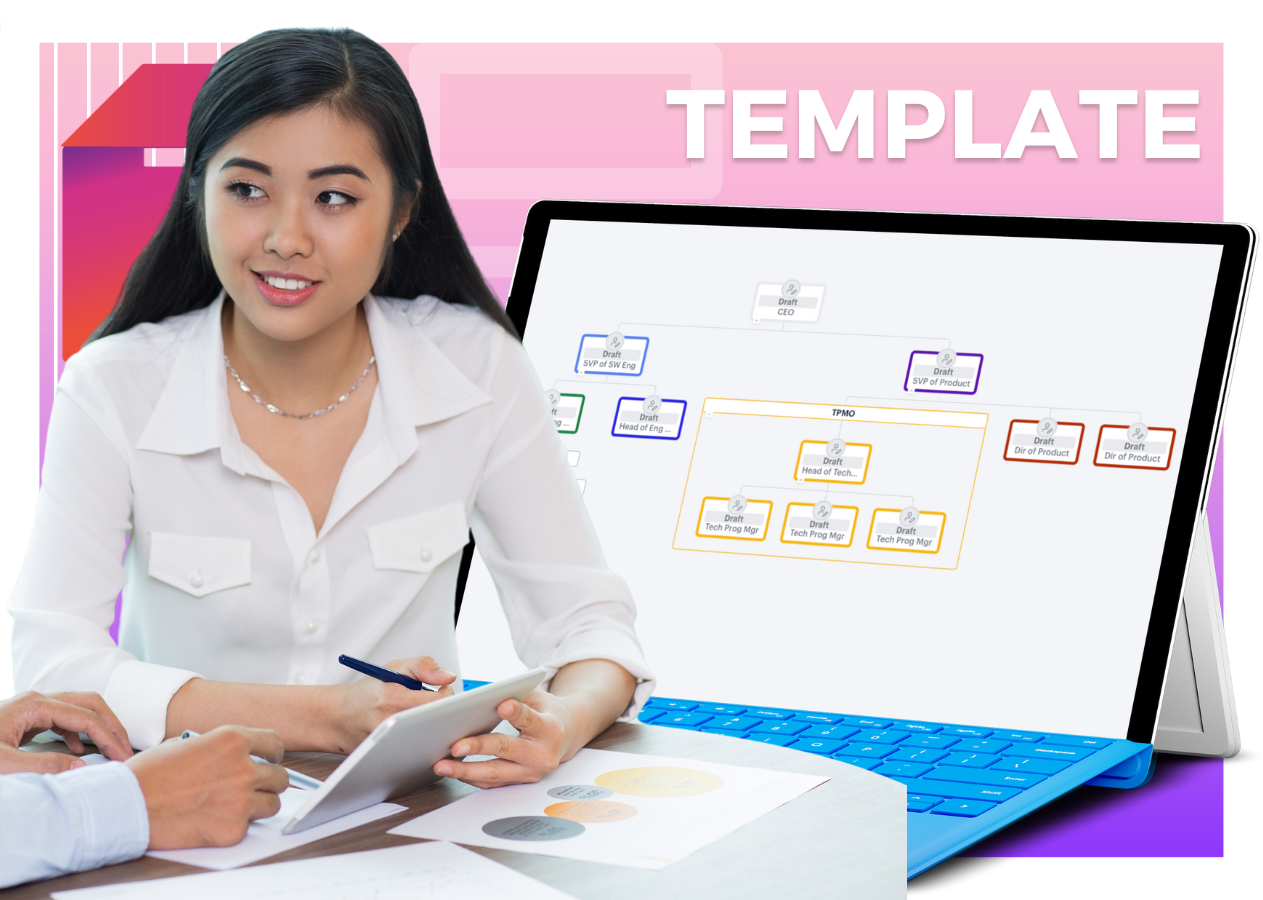 Technical Program Management Template: Ephemeral Model
