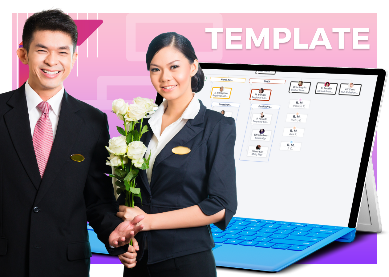 Hotel Industry: Sales and Marketing Org Template