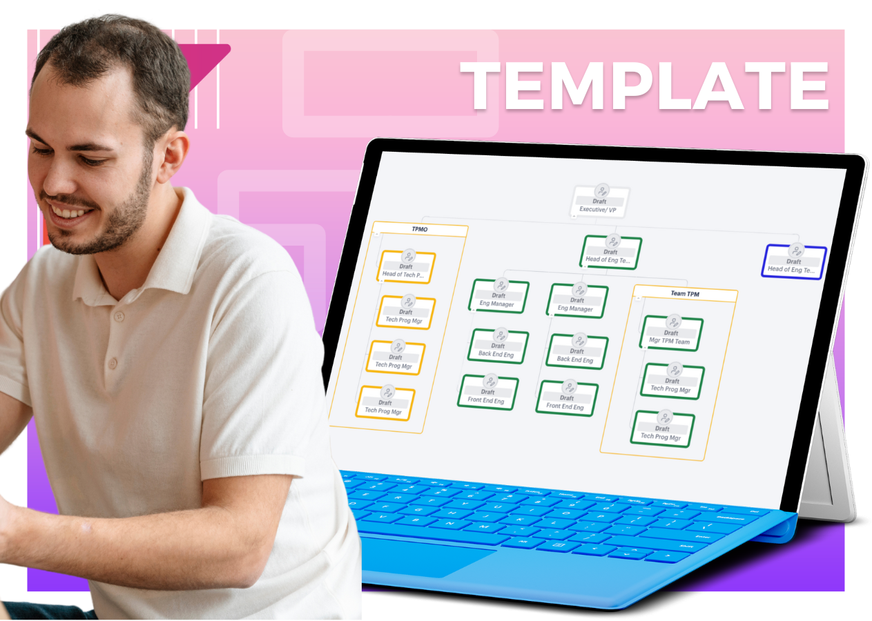 Technical Program Management Template: Hybrid Model