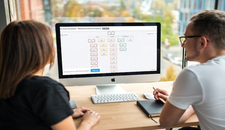 Client Org Charts: A Powerhouse for Strengthening Relationships and ...