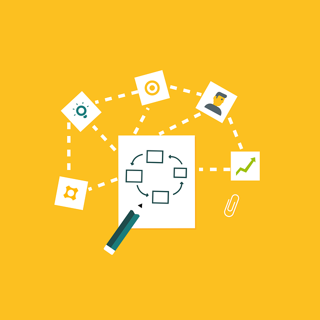 The Rise of Organizational Redesign